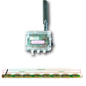 EnviroPro Sensor Tools